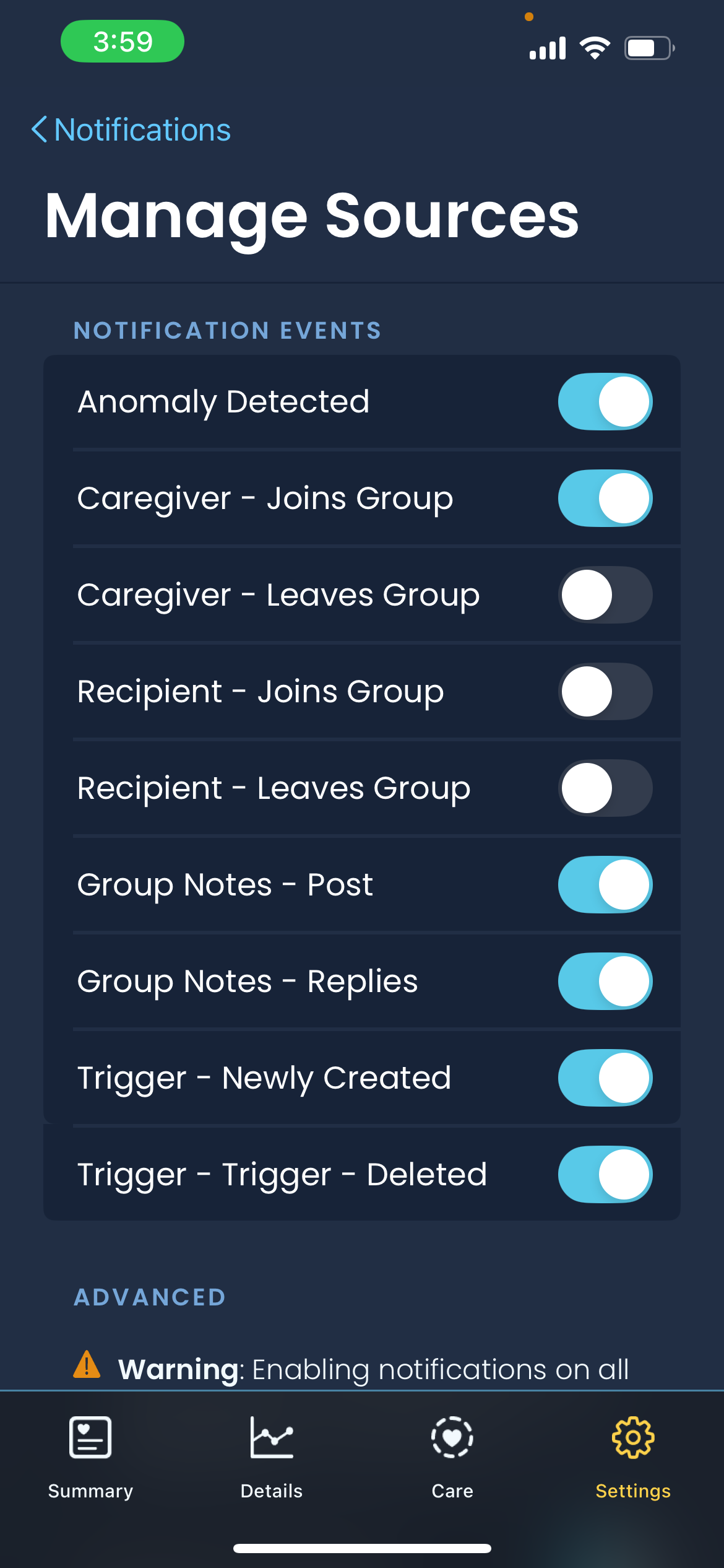 Anomaly Detection Notifications – Nomo Smart Care